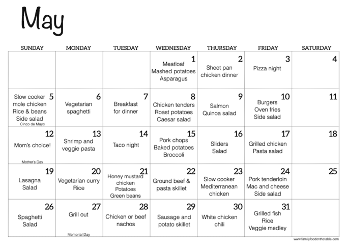 May Meal Plan - Family Food on the Table